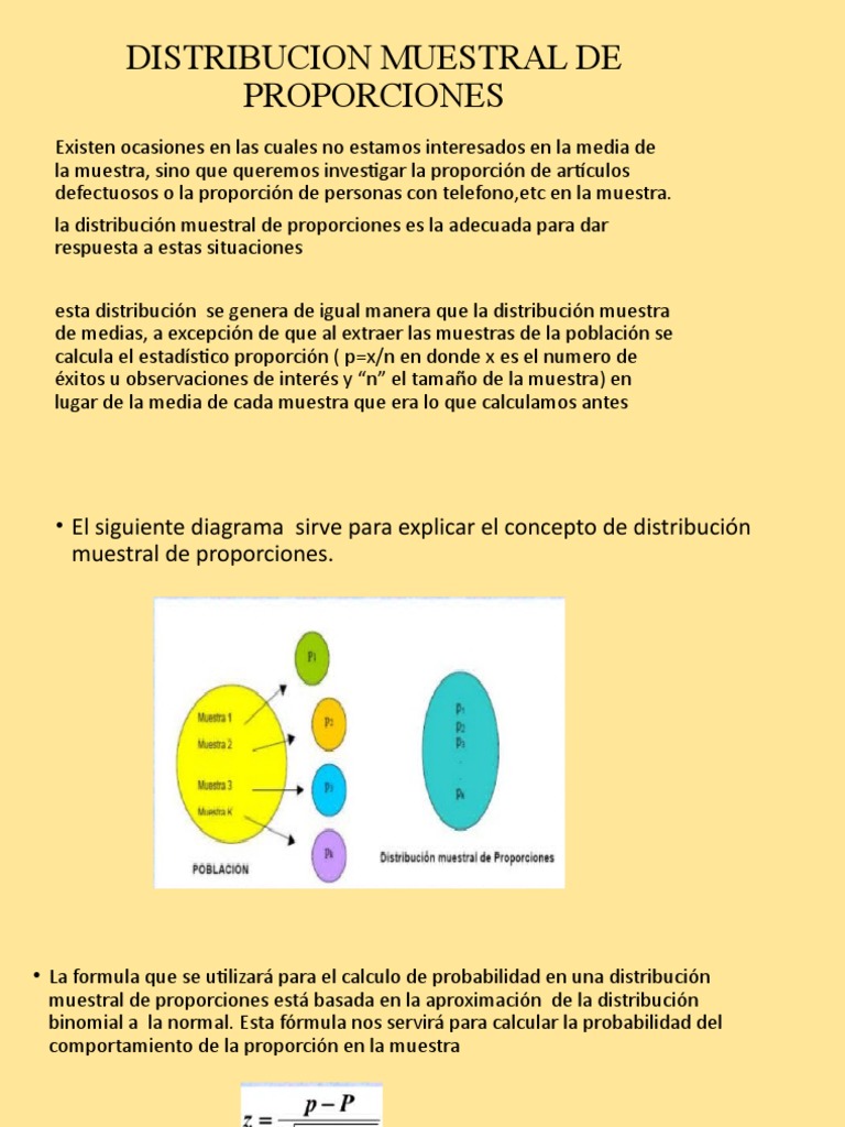 Distribucion Muestral de Proporciones | PDF | Muestreo (Estadísticas) | Probabilidad