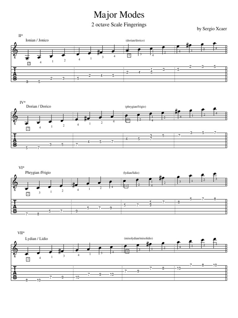 Diatonic Major Scale Modes | PDF | Mode (Music) | Musical Scales