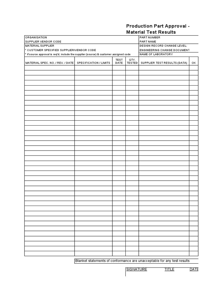 Production Part Approval - Material Test Results | PDF