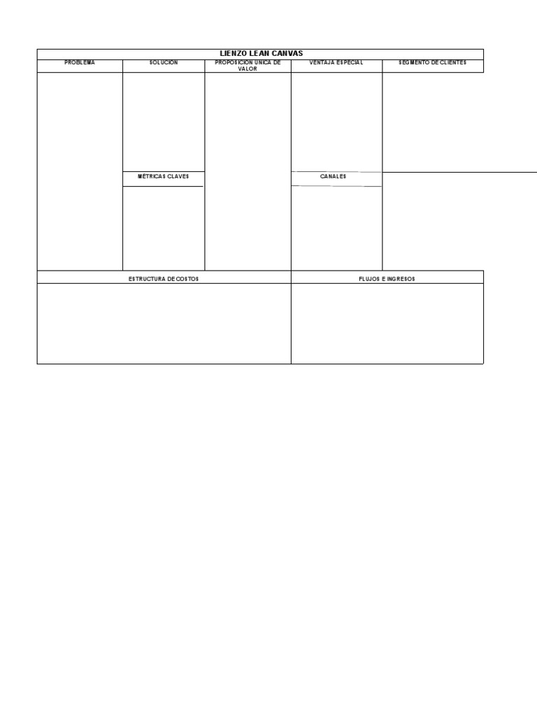 LIENZO LEAN CANVAS en Blanco | PDF