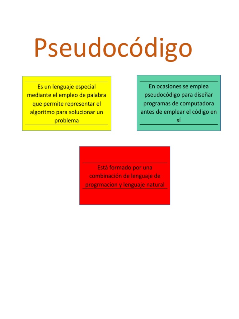 Pseudocódigo | PDF