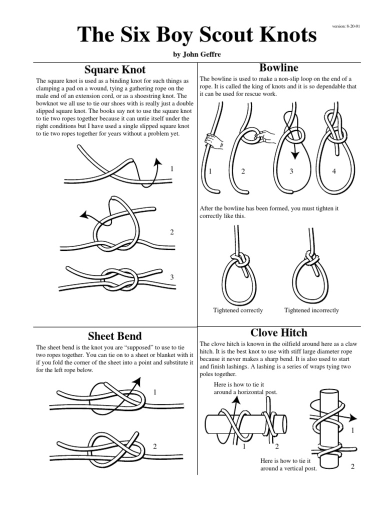 Essential Scout Knot Guide PDF | PDF | Knot | Rope