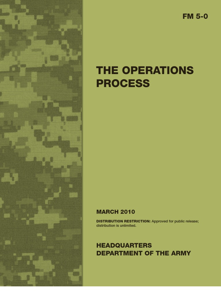 Army FM 5-0: Operations Process Guide | PDF | Command And Control | Design