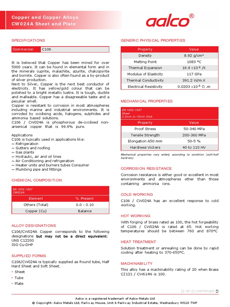 Copper and Copper Alloys CW024A Sheet and Plate: Specifications Generic ...