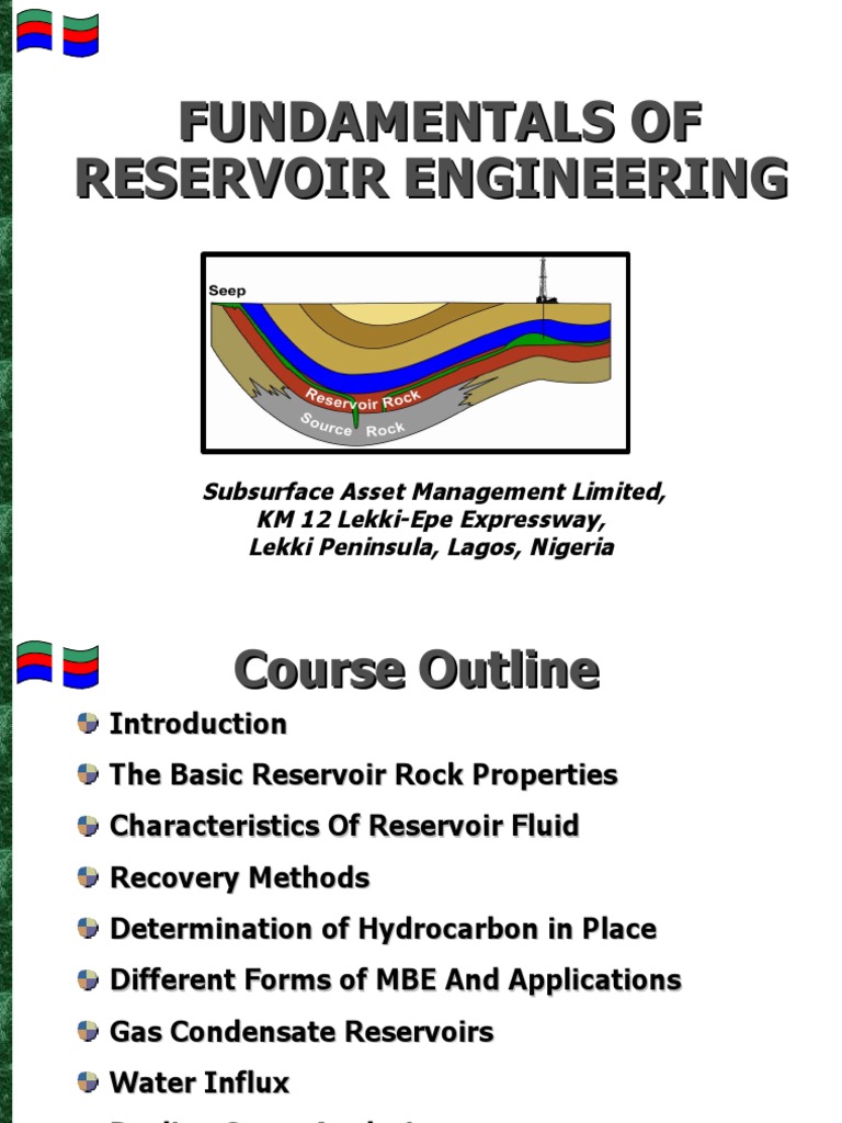 Fundamentals of Reservoir Engineering | PDF | Petroleum Reservoir | Petroleum
