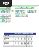 The FLSmidth OK Mill. | PDF | Mill (Grinding) | Cement