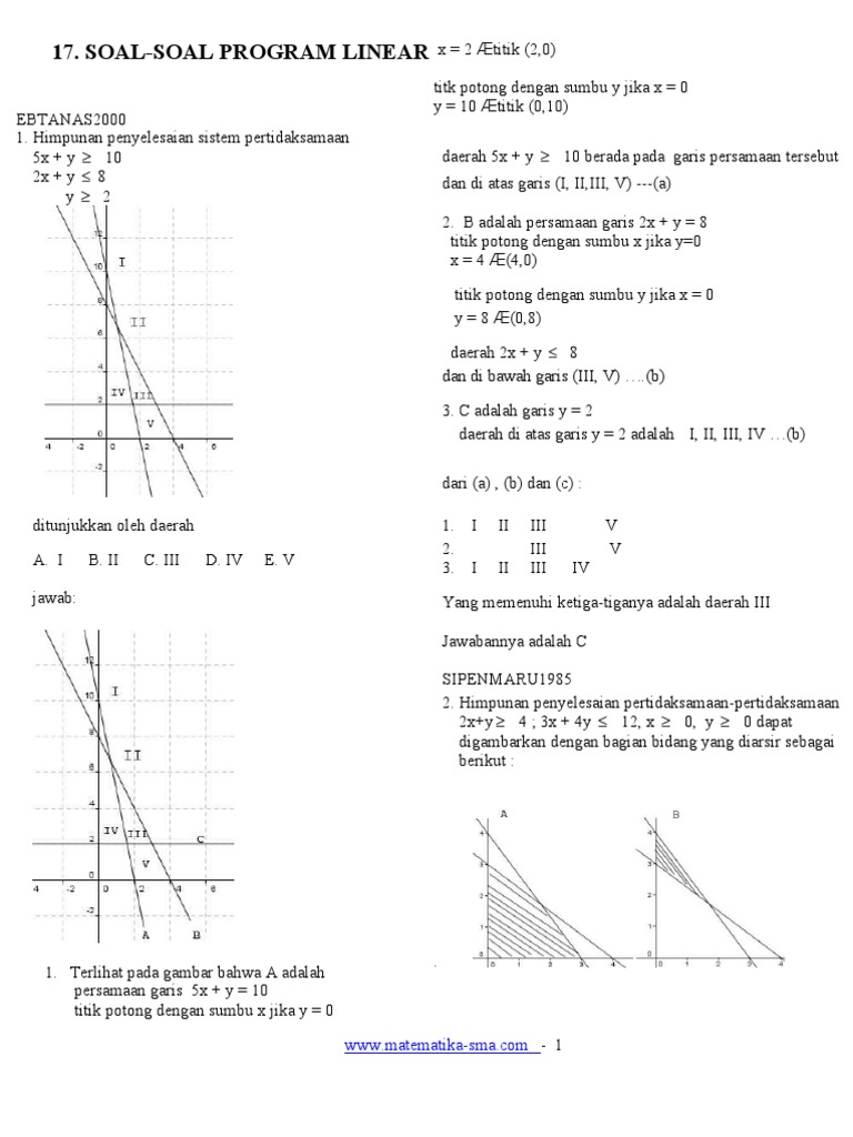 Soal-Soal Program Linear | PDF