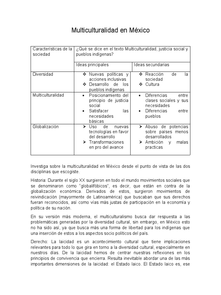 M03S3AI5 | PDF | Multiculturalismo | México