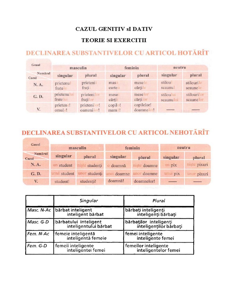 CAZUL GENITIV Si DATIV | PDF
