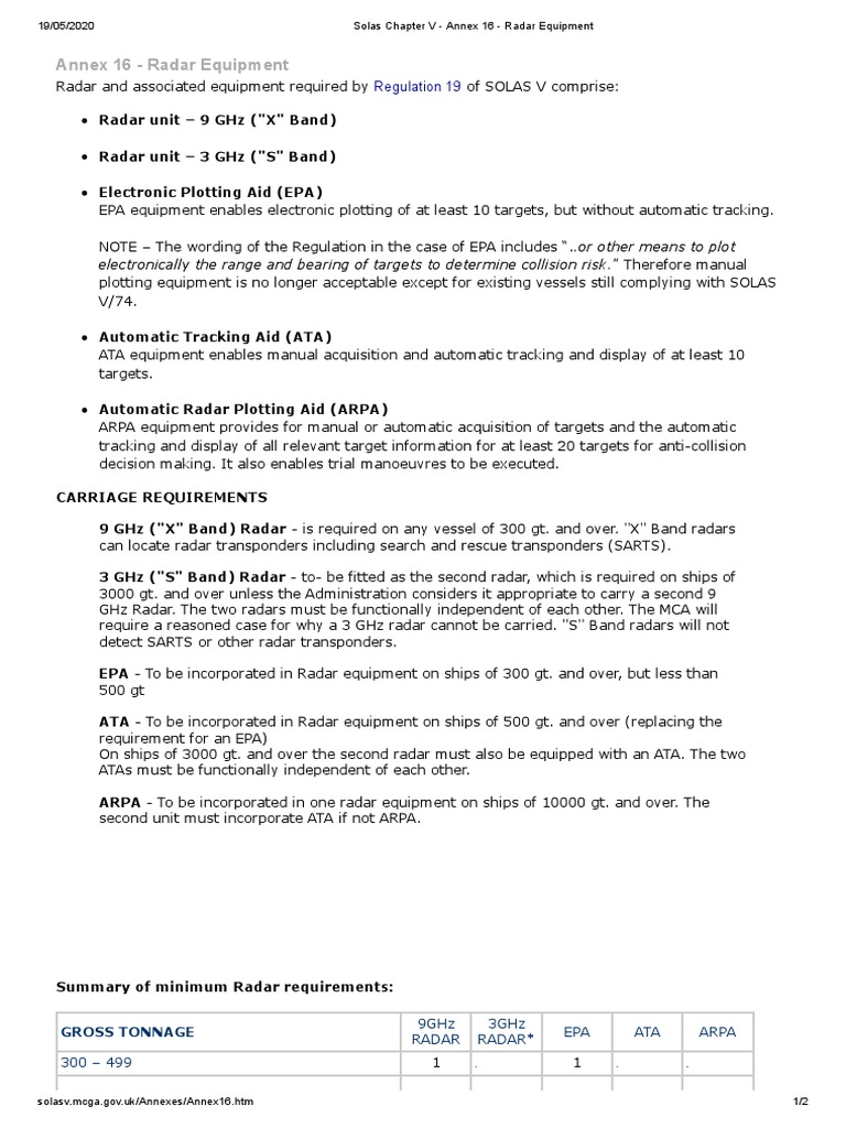 Solas Chapter V - Annex 16 - Radar Equipment | Download Free PDF ...