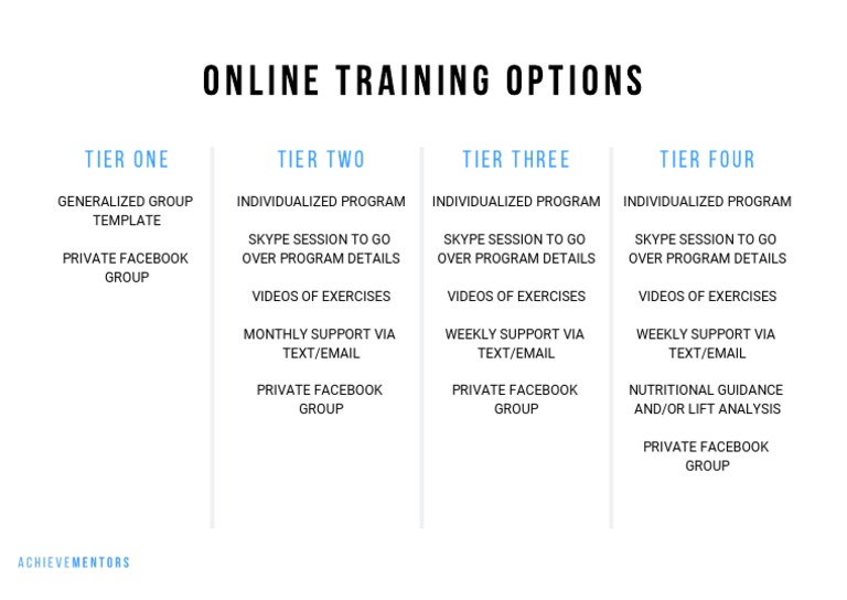 Online Training Options: Tier One Tier Four Tier Three Tier Two | PDF
