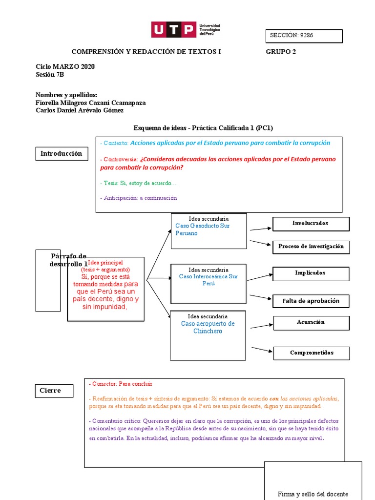 N01I 7B - Esquema de Ideas - Practica Calificada 1 (PC1) MARZO 2020 | PDF | Gobierno | Prácticas ...