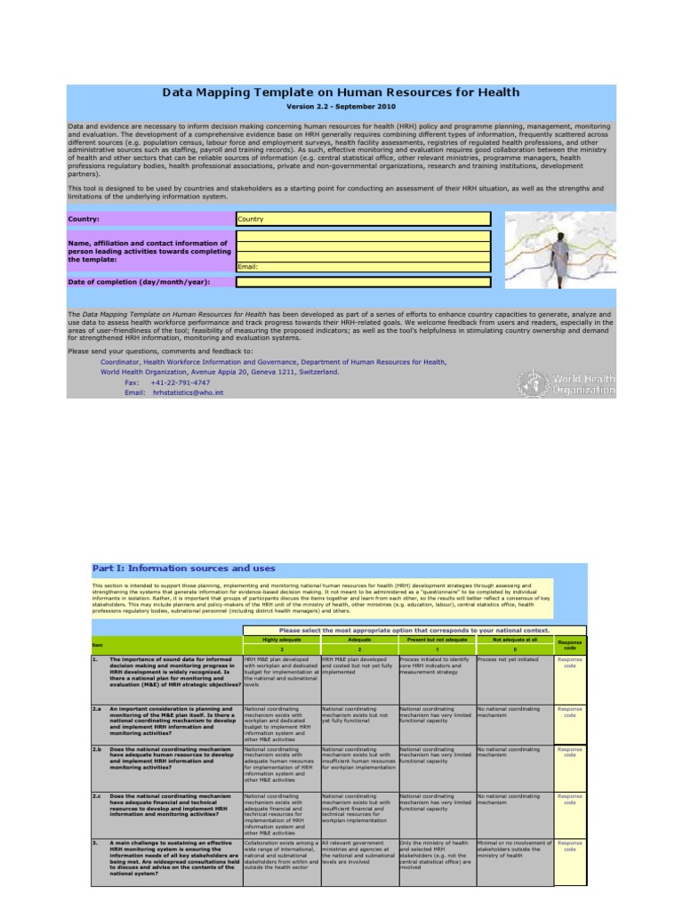 HRH Data Mapping Template | PDF | Health Human Resources | Health Professional