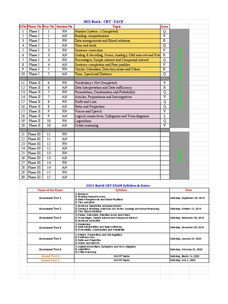 CRT_FACE_Syllabus_2021 | Teaching Mathematics