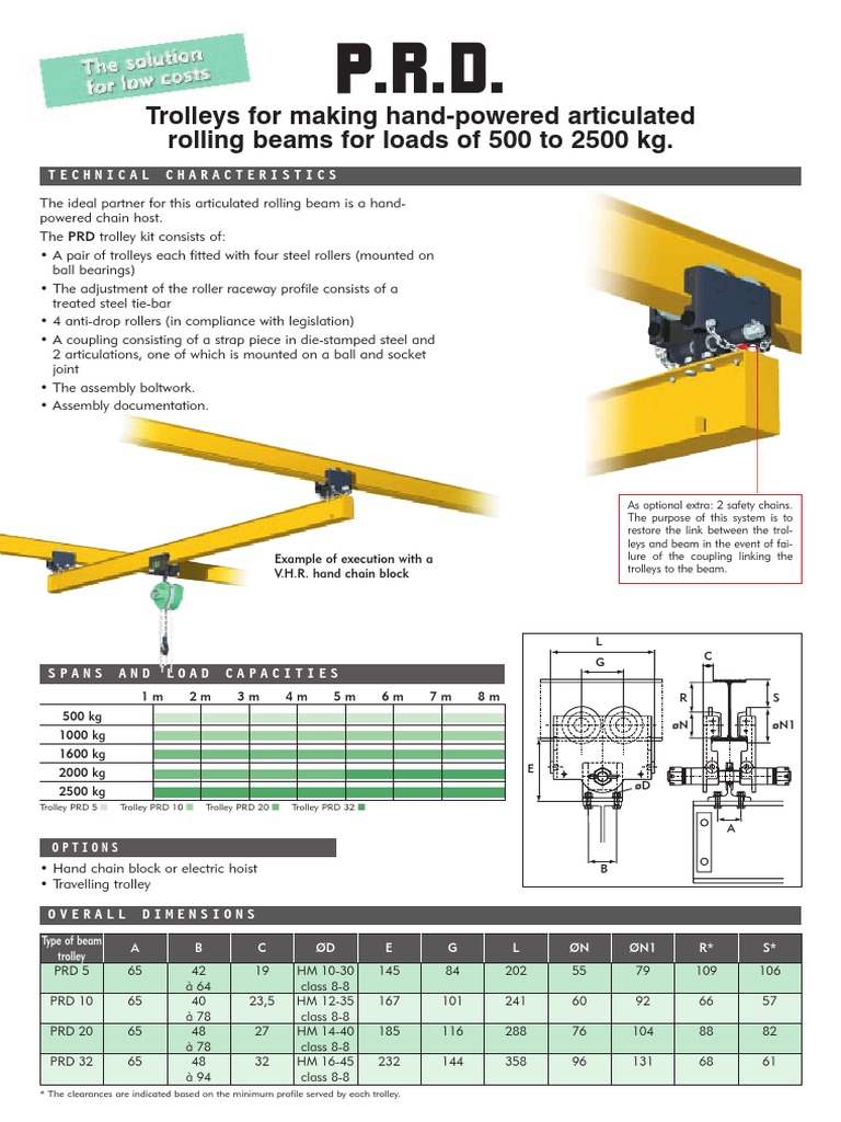 PRD Trolley Kit Specifications and Features | PDF | Manufactured Goods ...