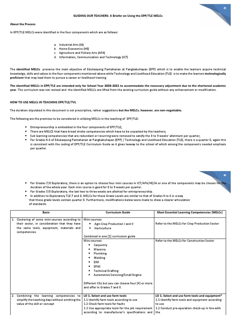 Guide for Teachers in Using the MELCs in EPP TLE | Dangerous Goods ...