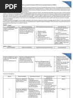 DTR Template (Teachers) | PDF