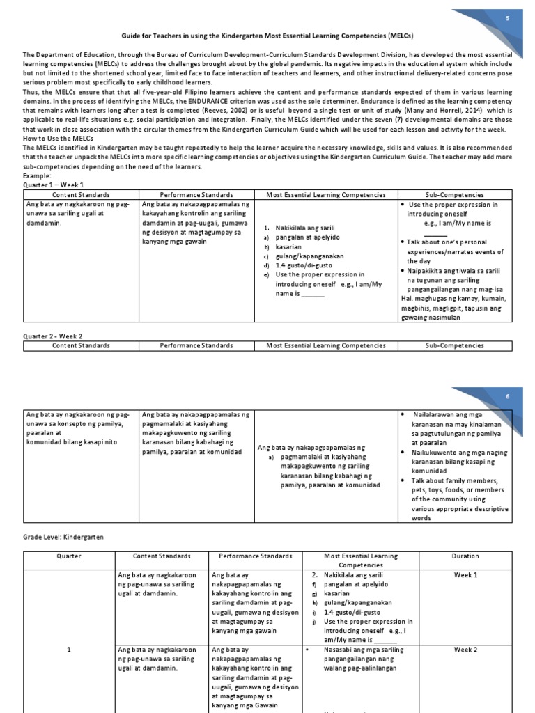 Guide For Teachers in Using The MELCs in KINDERGARTEN | PDF ...