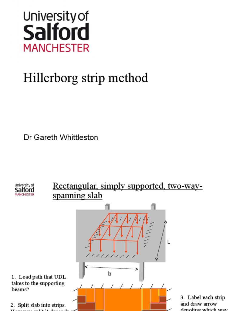 06 Hillerborg Strip Method | PDF | Applied And Interdisciplinary ...