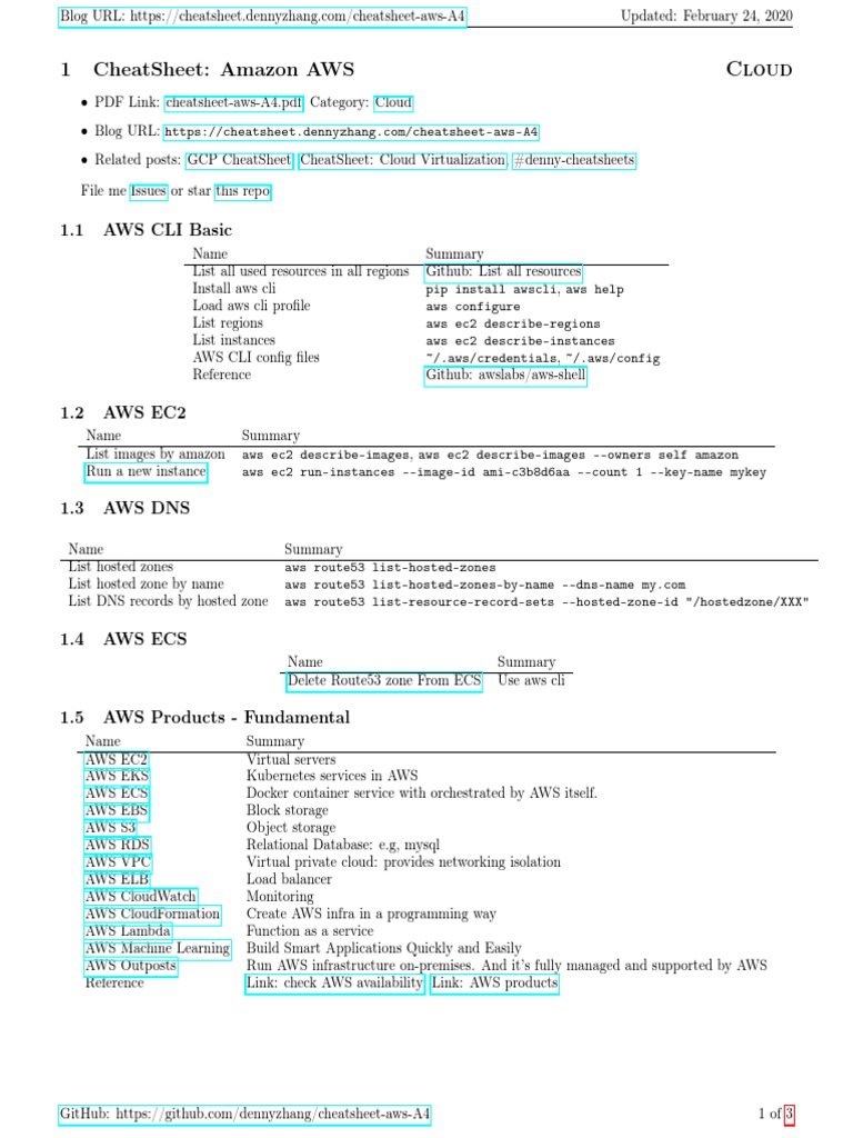 1 Cheatsheet: Amazon Aws Cloud | PDF | Amazon Web Services | Gateway ...