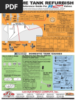 Layout Plans For Installation of LPG Autogas Stations | PDF | Chemical ...