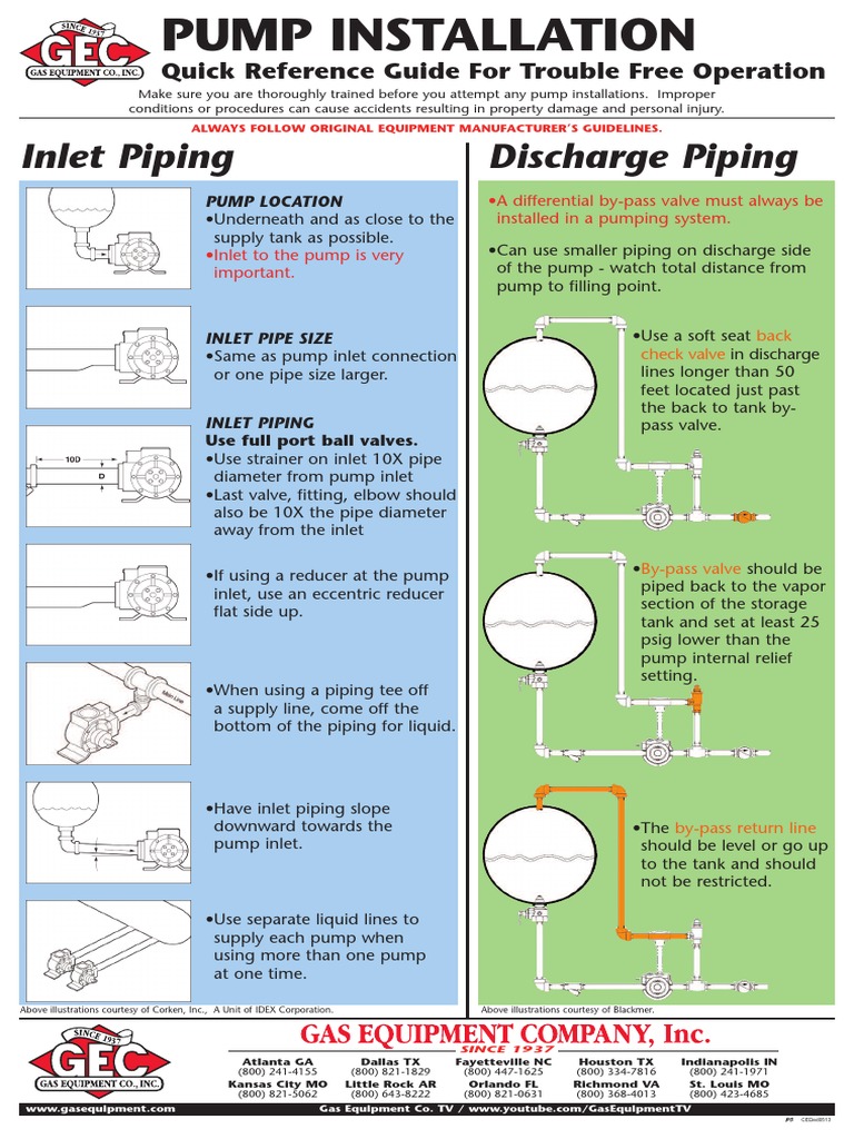 Pump Installation: Inlet Piping Discharge Piping | PDF | Pump | Valve