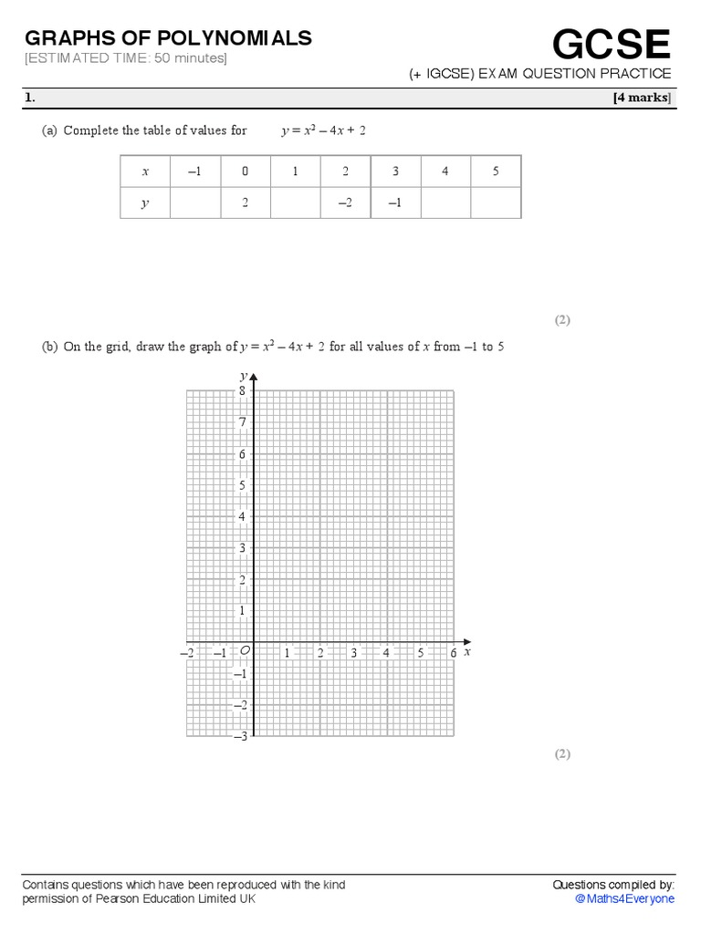 Graphs of Polynomials: 1. (4 Marks | PDF | Algebra | Applied Mathematics