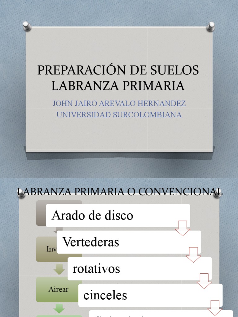 Labranza primaria suelos agricultura | PDF | Labranza | Arado