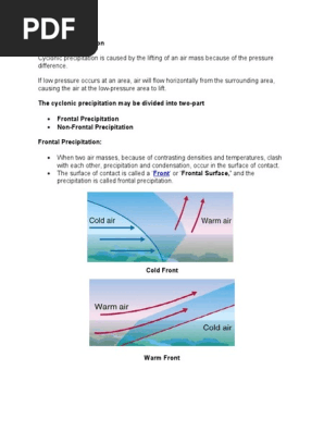 Frontal Precipitation