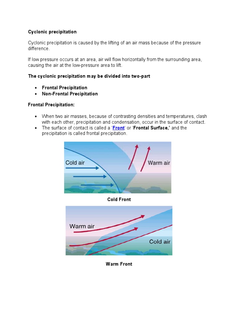 Cyclonic Precipitation | PDF | Rain | Cyclone