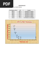 Jis G4053 SCM440 | PDF