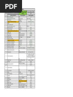 CATL Battery Datasheet Final | PDF