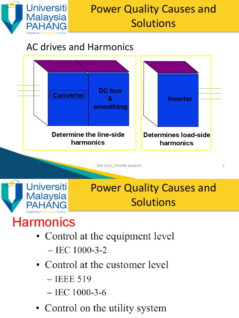 AC Drives and Harmonics: Converter DC Bus & Smoothing Inverter ...