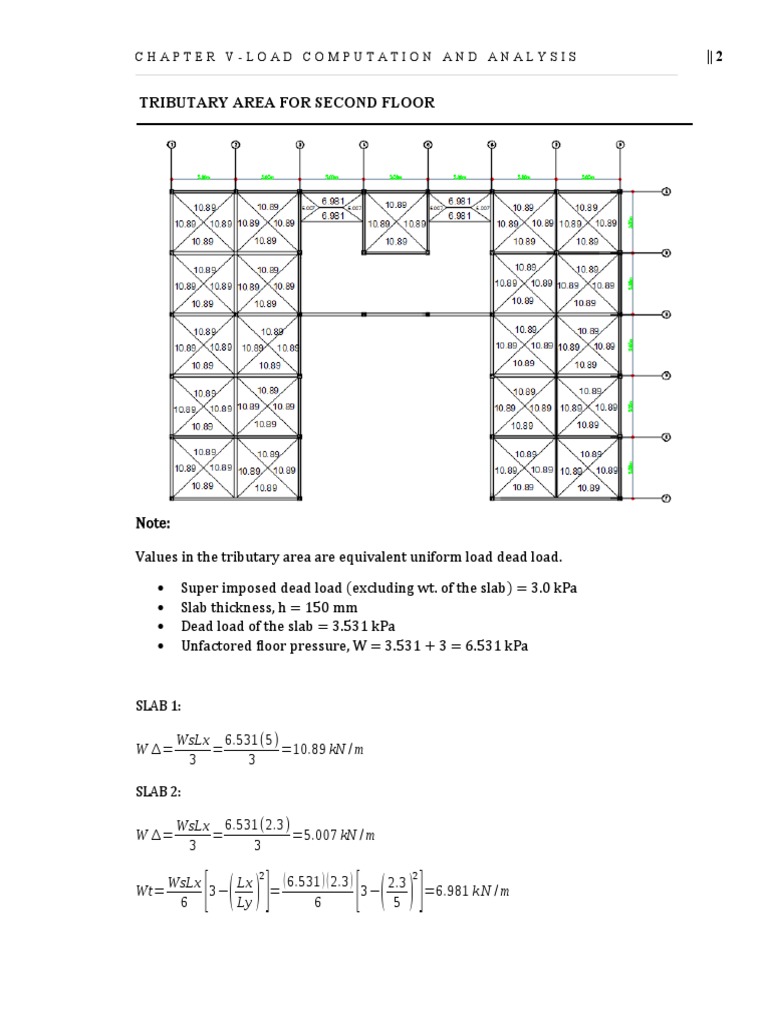 Tributary Area For Second Floor: Chapter V-Load Computation and Analysis | PDF | Beam (Structure ...