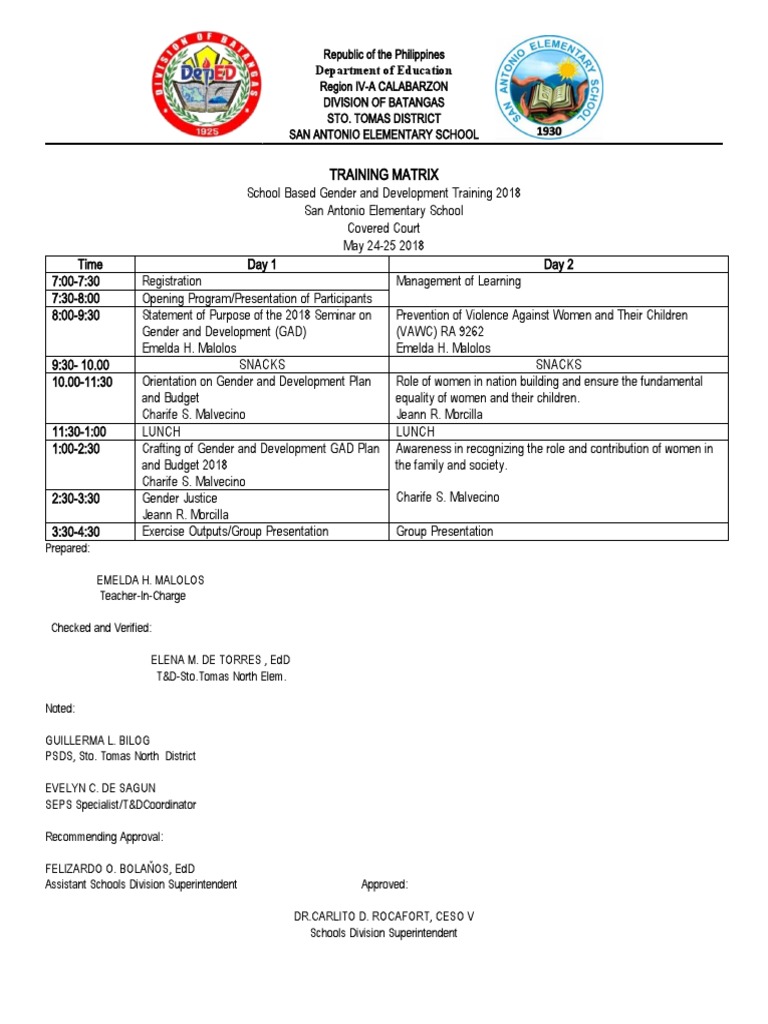 GAD Training Matrix 2018 | PDF | Identity Politics | Equality Rights