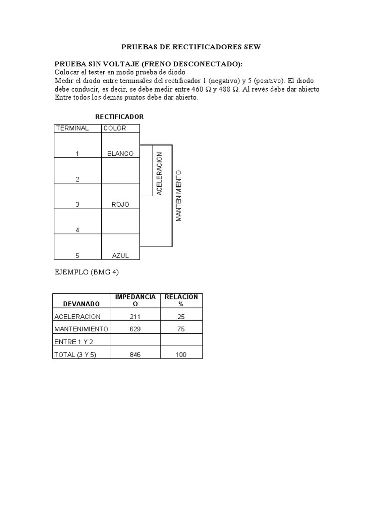 Pruebas de Rectificadores y Frenos Sew | PDF | Cantidades fisicas | Equipo
