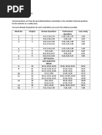 South Australian Spelling Test | PDF