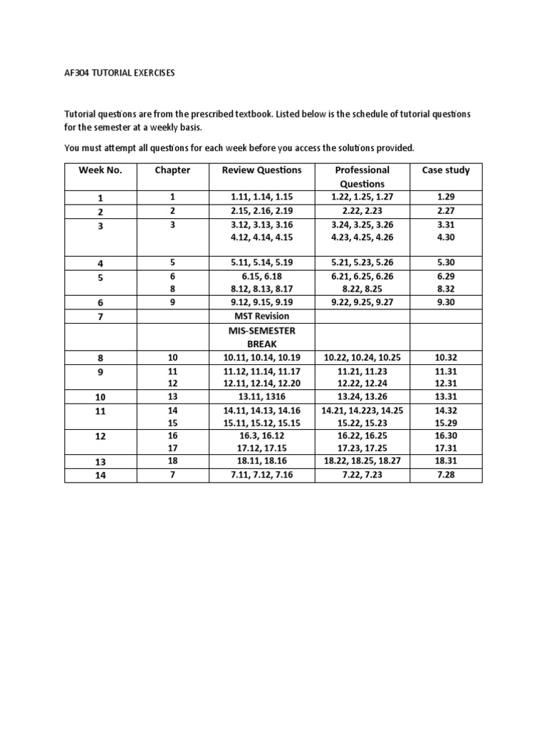 AF304 Weekly Tutorial Questions Guide | PDF