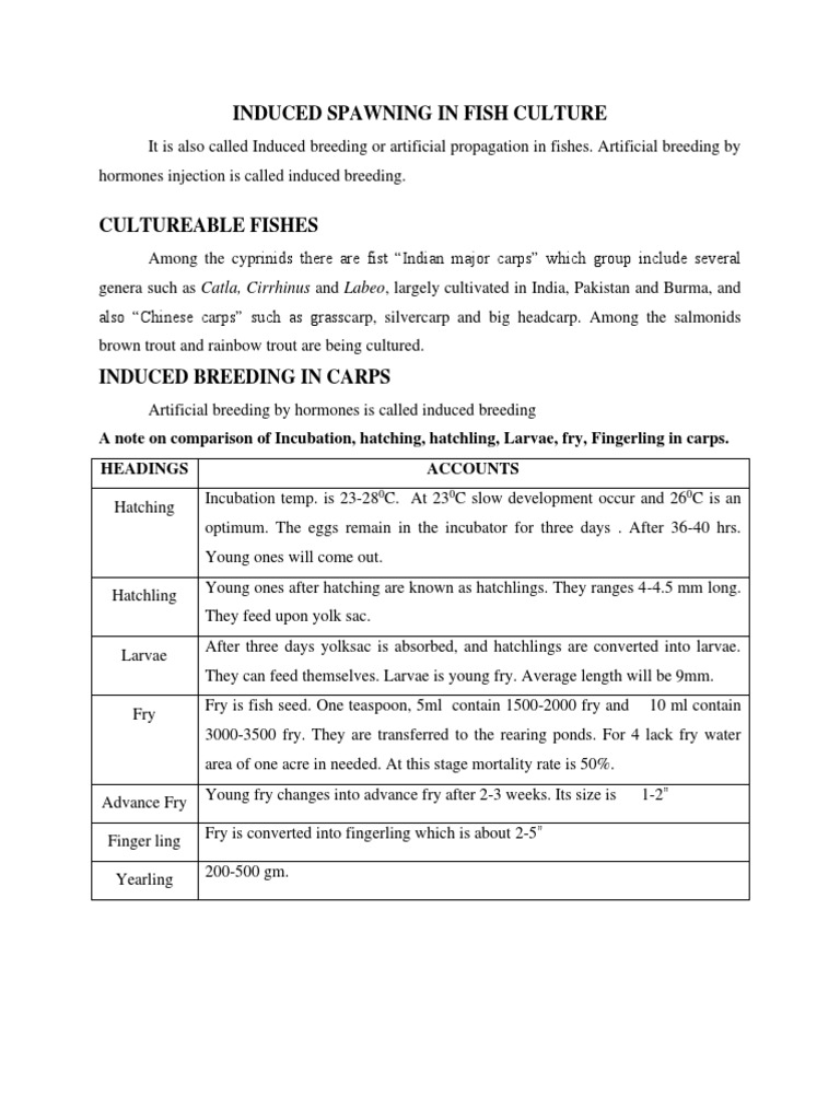 Induced Spawning in Fish Culture | PDF | Spawn (Biology) | Selective ...