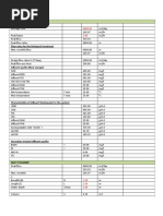 Clarifier Sizing and Design Guidelines | PDF | Water Supply | Waste ...