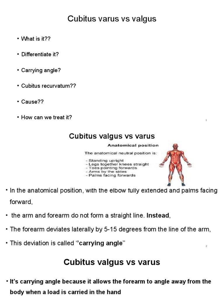 Cubital Valgus and Varus | PDF | Elbow | Anatomical Terms Of Motion