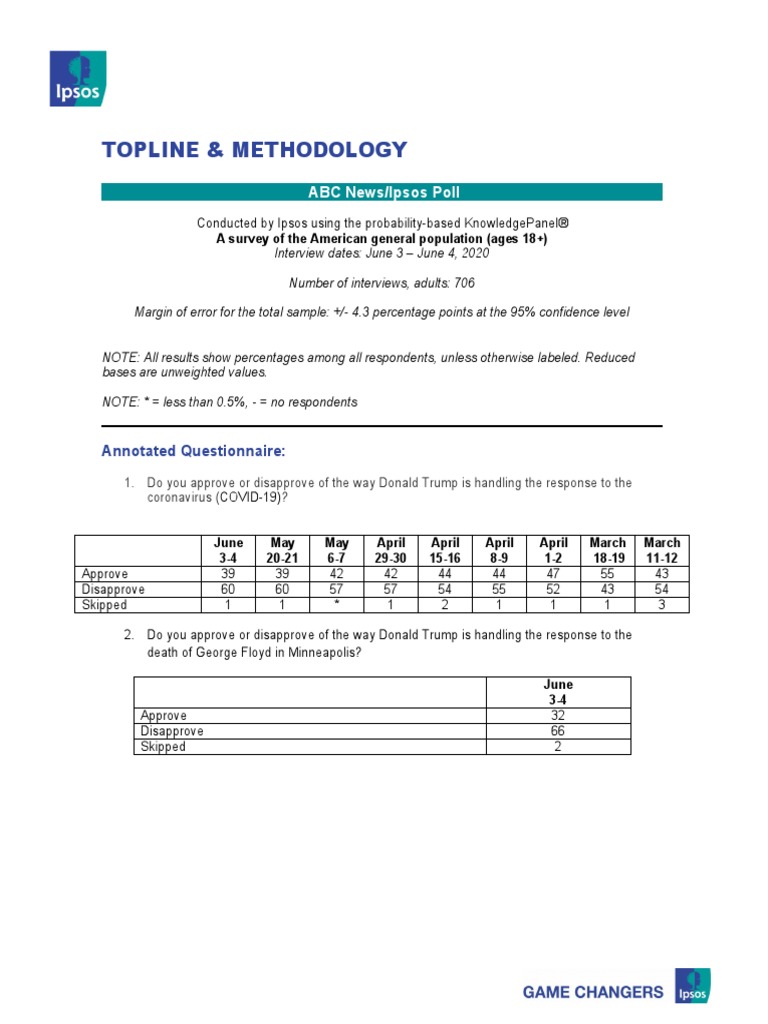 ABC News/Ipsos Poll June 7 | PDF | Race And Ethnicity In The United ...