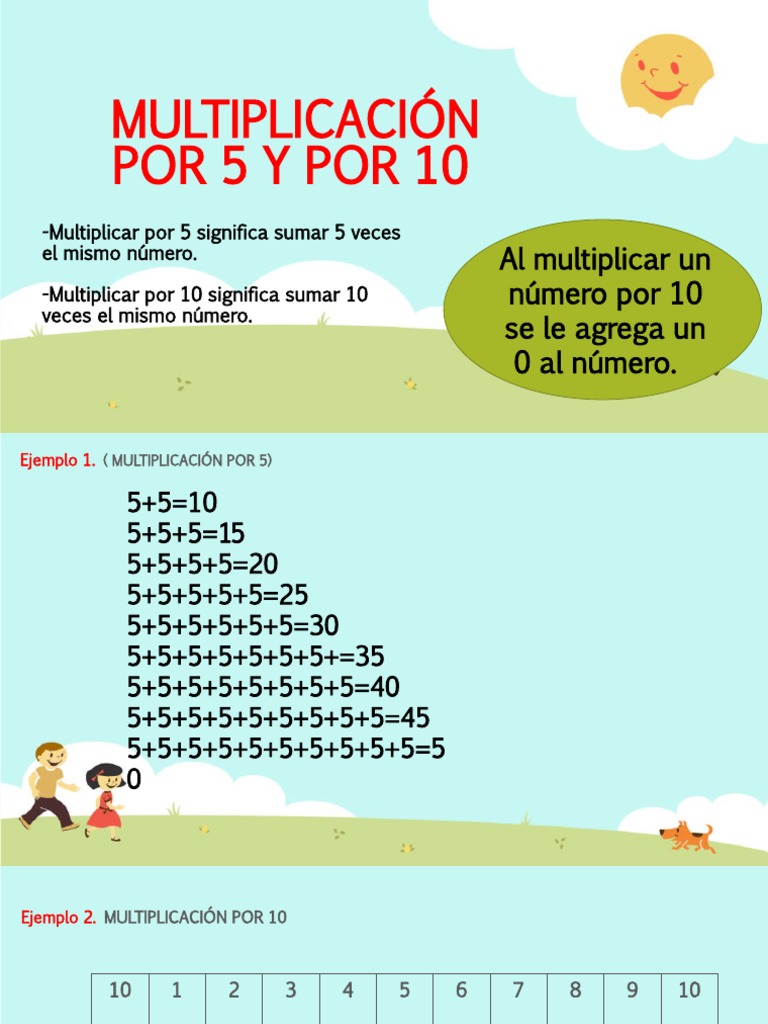 Multiplicacion Por 5 y 10 | PDF | Métodos y materiales de enseñanza
