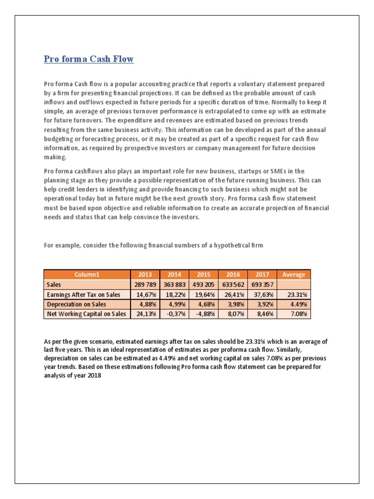 Pro Forma Cash Flow: Column1 2013 2014 2015 2016 2017 Average | PDF ...