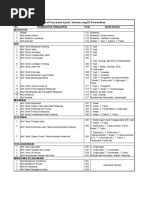 Pedoman Penyusunan Andal Dan RKL-RPL | PDF