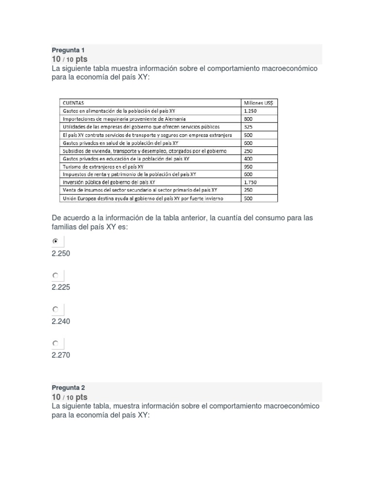 Actividad de Puntos Evaluables - Escenario 2 MACRO | PDF