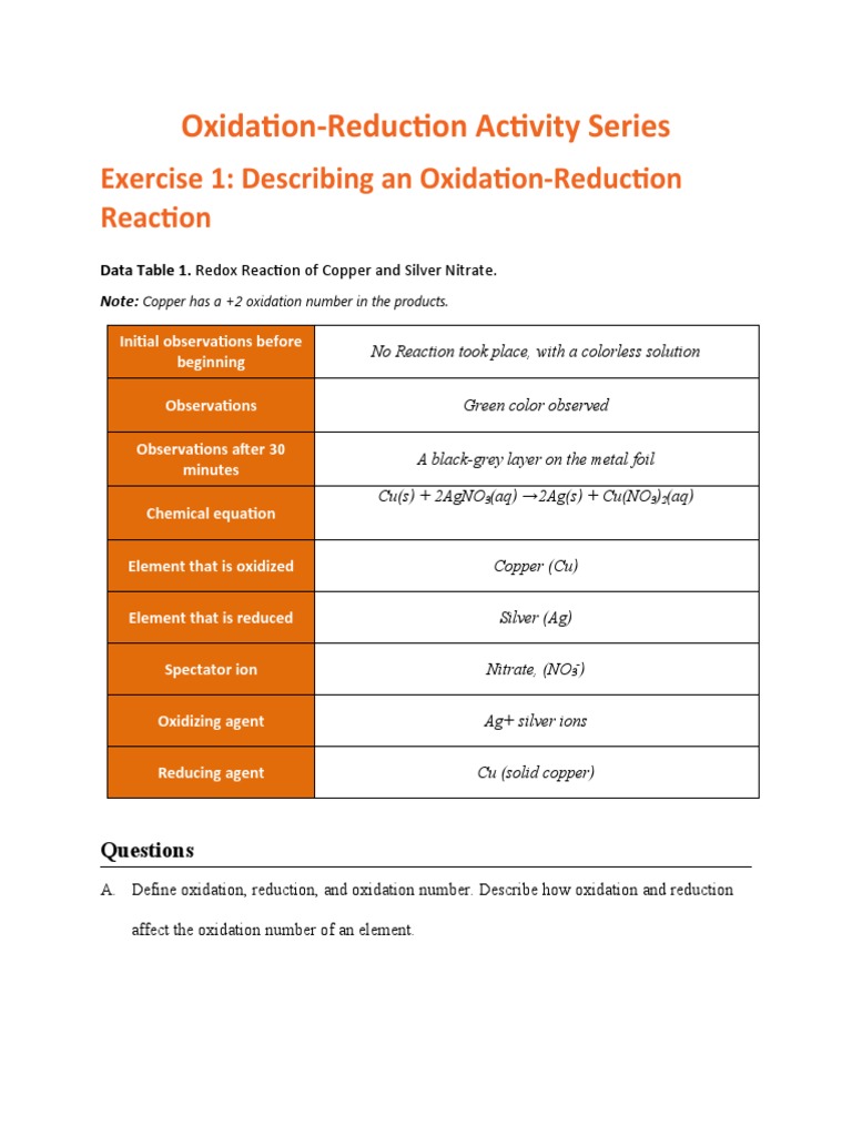 Chapmann Oxidation-Reduction Activity Series | PDF | Redox | Silver