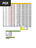 Estes Engine Chart Model Rocket | PDF | Rockets And Missiles | Vehicles