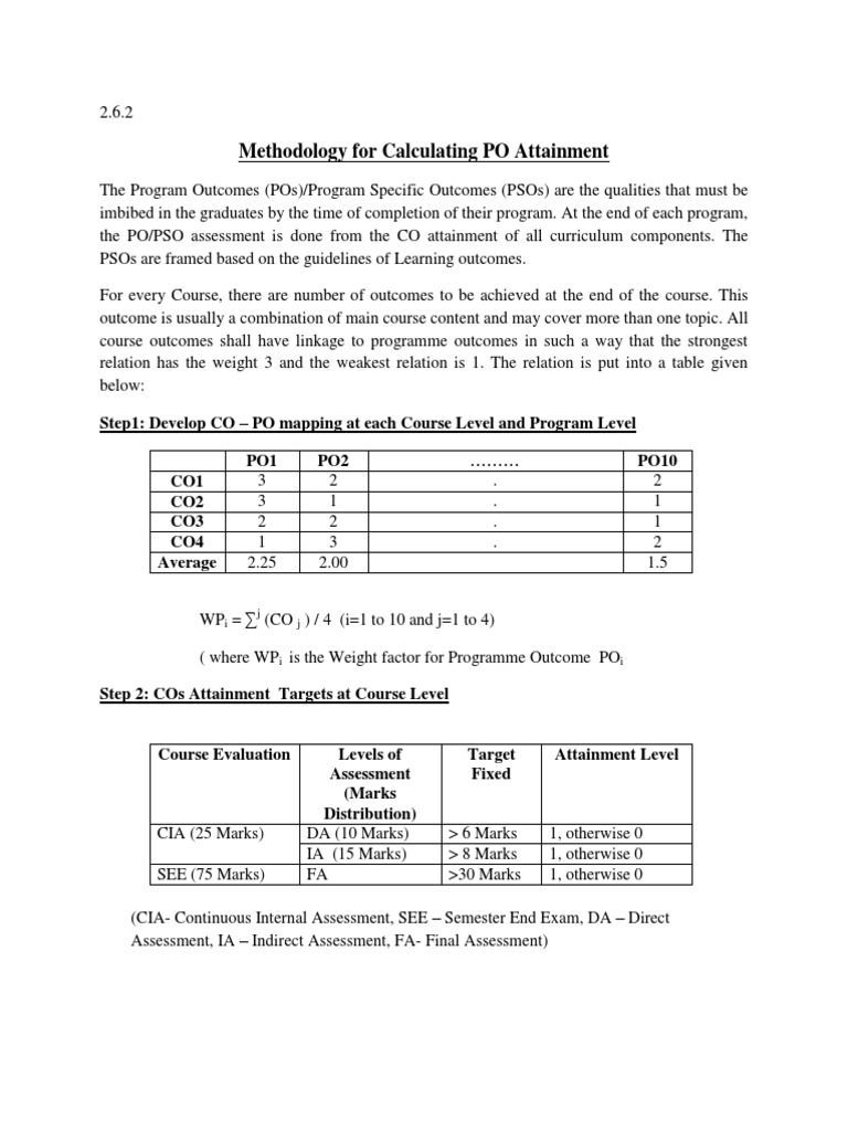Methodology For Calculating PO Attainment | PDF | Learning | Behavior ...