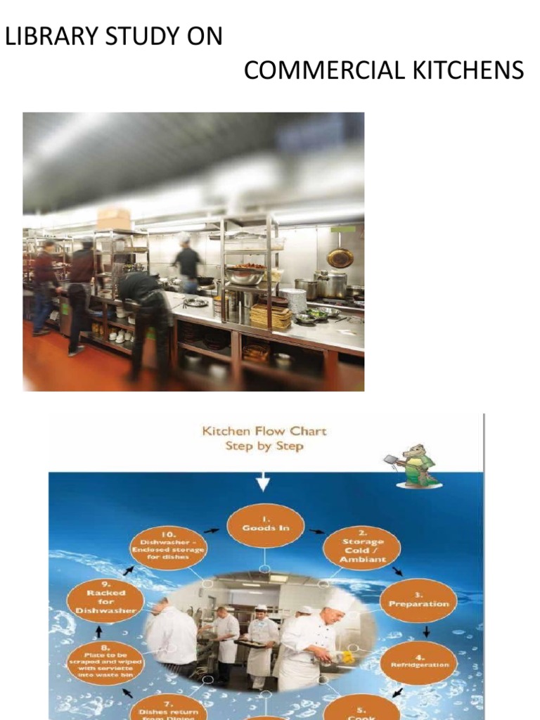 Library Study On Commercial Kitchens | Download Free PDF | Tableware ...